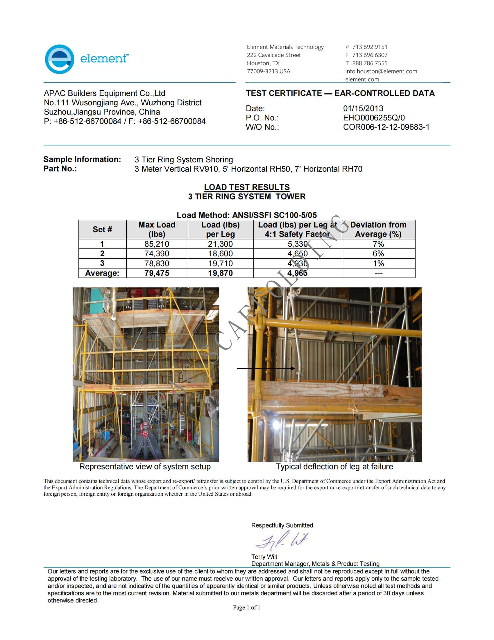 Certification - APAC Scaffold
