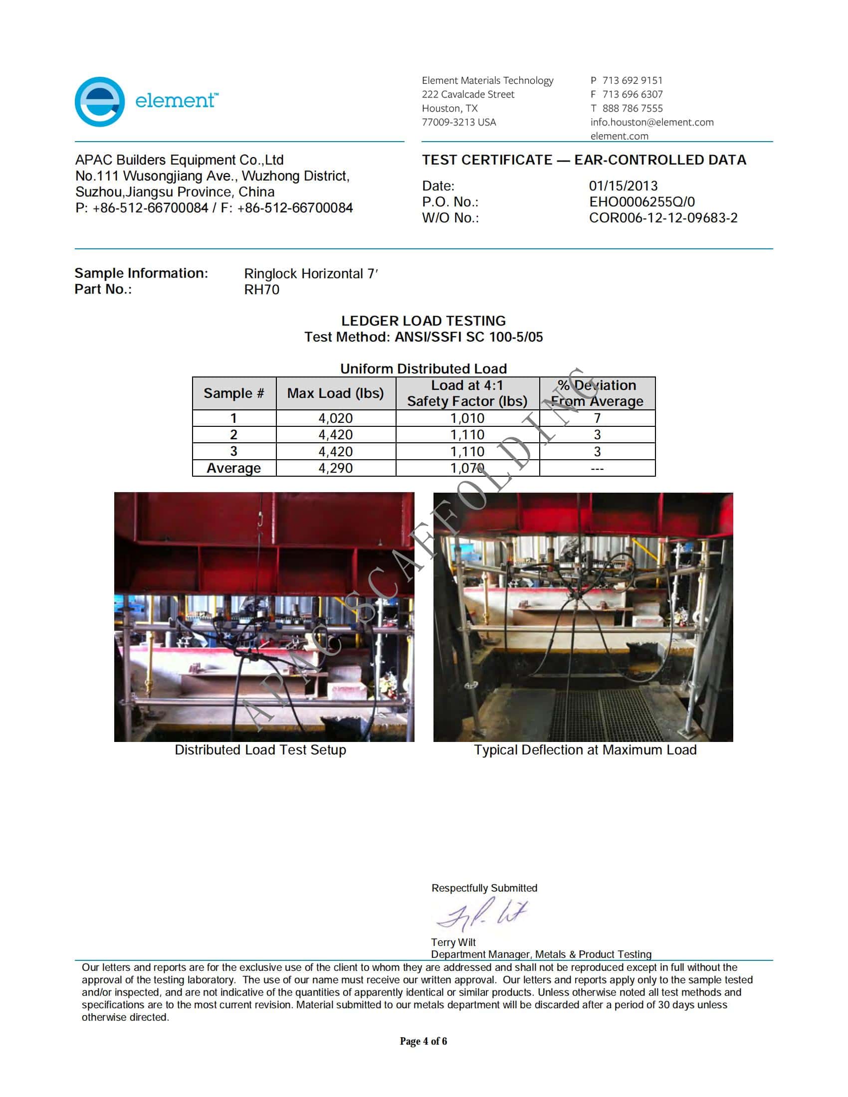 Certification - APAC Scaffold